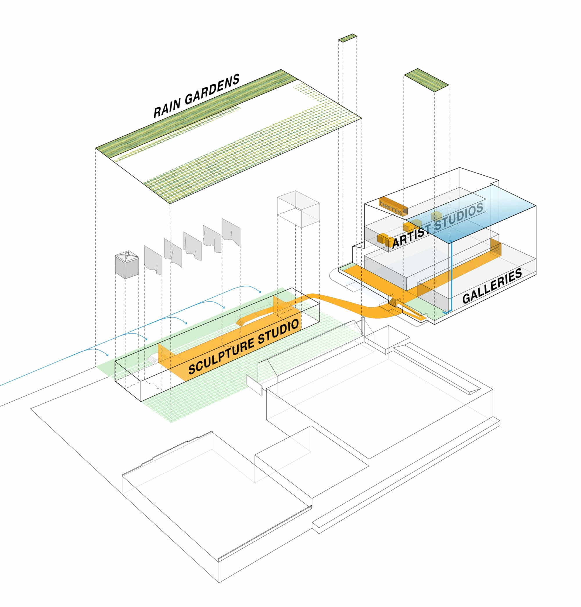 Bemis Center for Contemporary Art | Min Design