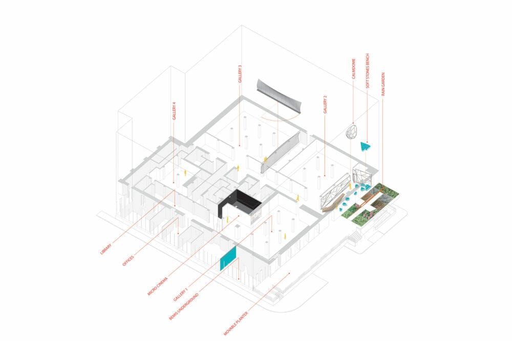 Bemis Center for Contemporary Art | Min Design